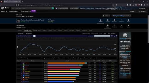 Warcraft Logs Tutorial Bitts Guides Wotlk Classic