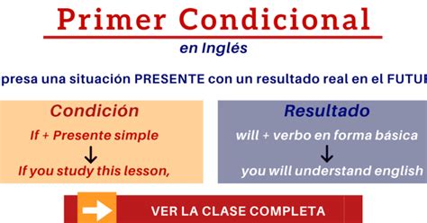 Ejemplos Prácticos De La Estructura Del First Conditional