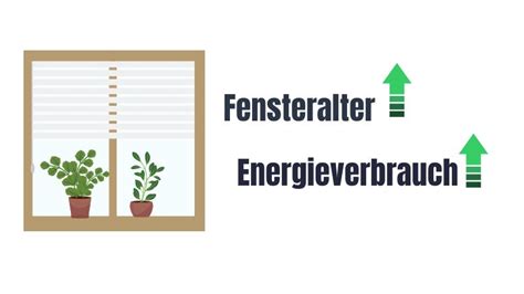 Frischer Wind Im Energieausweis Neue Fenster Und Ihre Vorteile