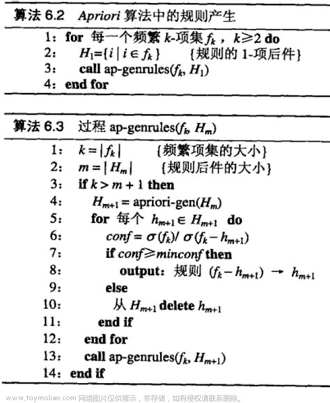 数据挖掘实验Apriori算法实现 Toy博客