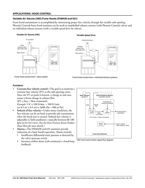 Phoenix Controls Pdf