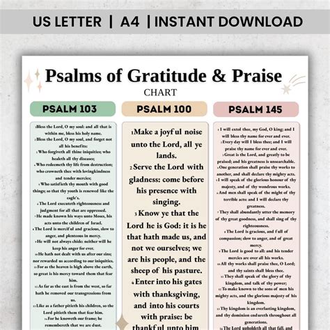 Psalms Of Gratitude And Praise Chart Psalm 100 103 145 Printable