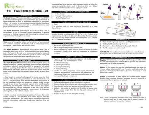 Fit Fecal Immunochemical Test Btnx Inc