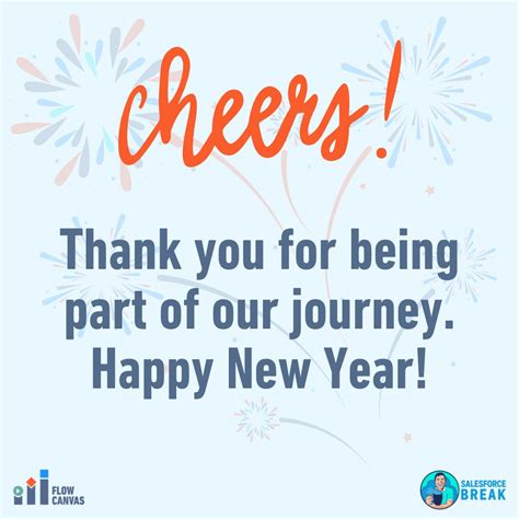 Salesforce Break On Linkedin Salesforce Salesforceadmin Salesforcedeveloper Awesomeadmin…