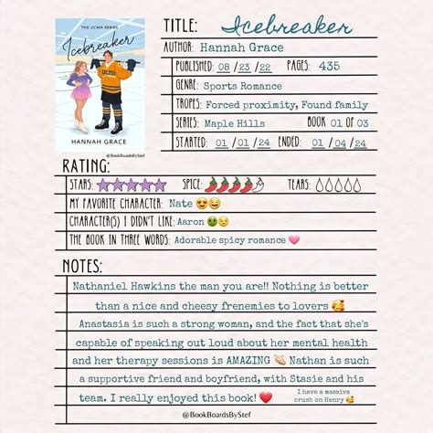 Ice Breaker Page 136 Book
