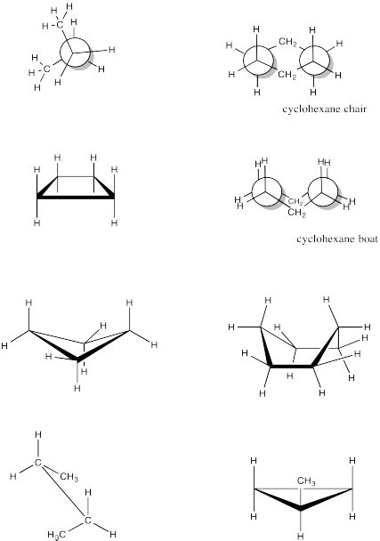 Conformational Basis Set