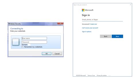 Basic Authentication Modern Authentication SRKK