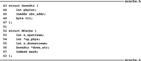 Images Ospf Complete Implementation Book