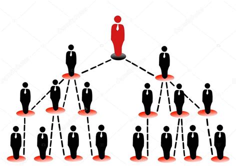 Estructura Del Diagrama Jerárquico De La Organización Con La Línea