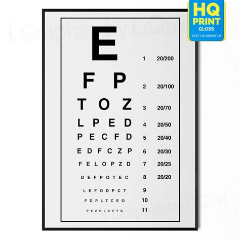 Modern Eye Chart Photo Optician Glasses Test Poster Print A5 A4