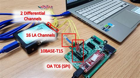 10base T1s Professional Portable Quick Start Instrument Acute