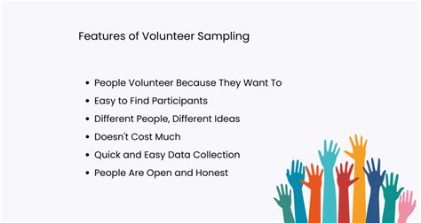 Volunteer Sampling Insights Applications Advantages