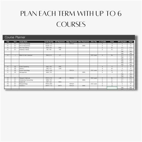 College University Course Planner Excel Template Organization And Planning Back To School