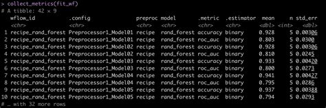 Tidymodels Workflow Sets Tutorial Patrick Ward Phd