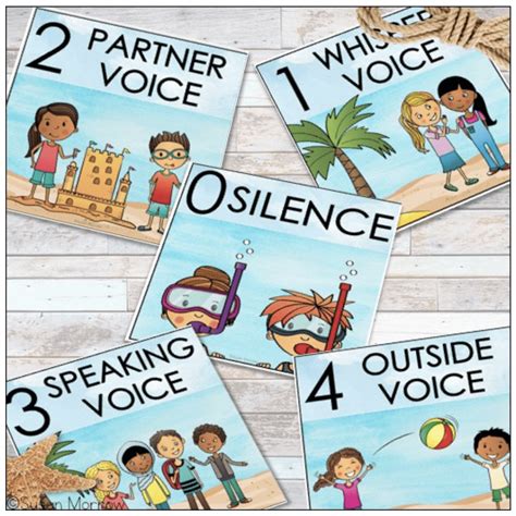 Partner Voice Level Chart Classroom Management Toolbox