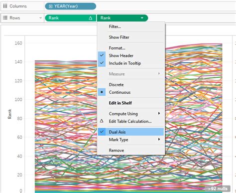 How To Make Bump Chart In Tableau