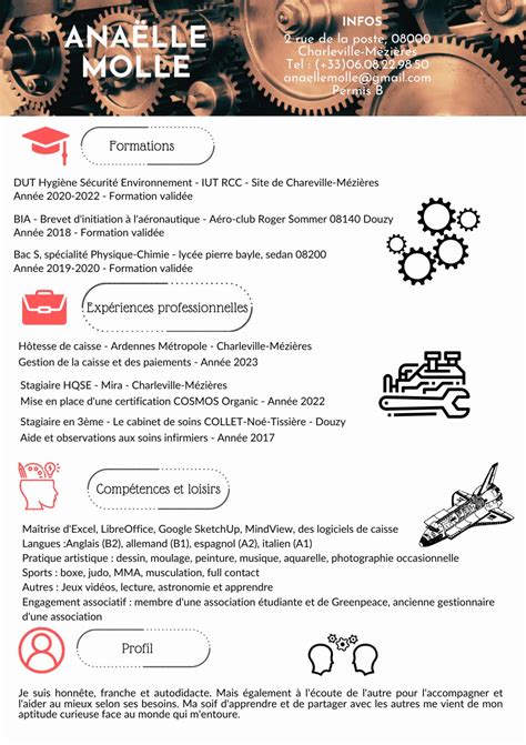 Frédéric Nivelet Posted On Linkedin