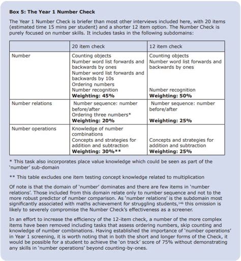Screening That Counts Why Australia Needs Universal Early Numeracy Screening The Centre For