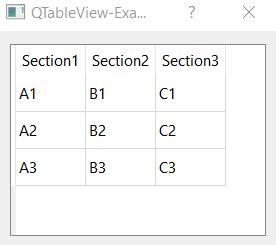 QTableView Excel like editing in QTableView Ondřej Pohl