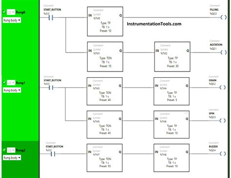 Plc Program For Washing Machine