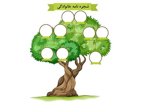 Pin On شجره نامه خانواده