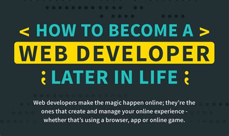 How To Become A Web Developer Later In Life Infographic Visualistan
