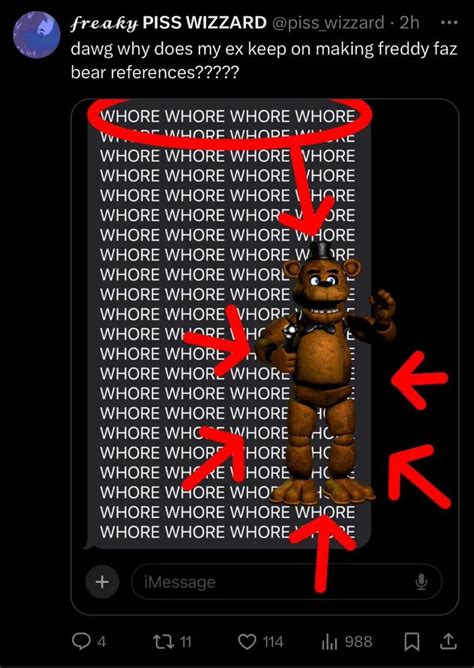 At Least Its Not Freddy Fivebear Rfnafmeme