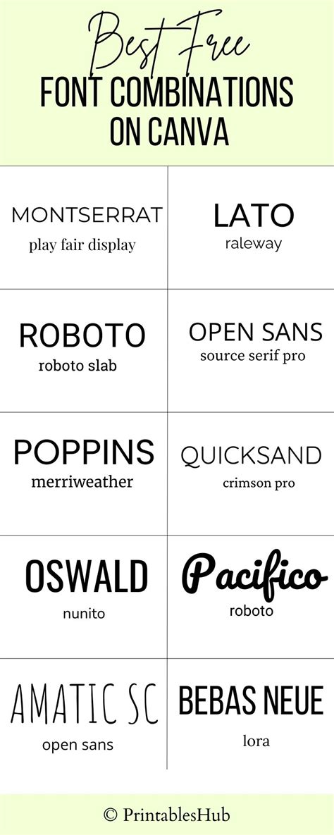 Best Free Font Combinations On Canva [printable Included] Printables Hub