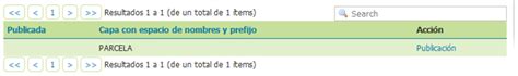 Crear Un Wms O Wfs Partiendo De Un Shapefile Con Geoserver Zonegis