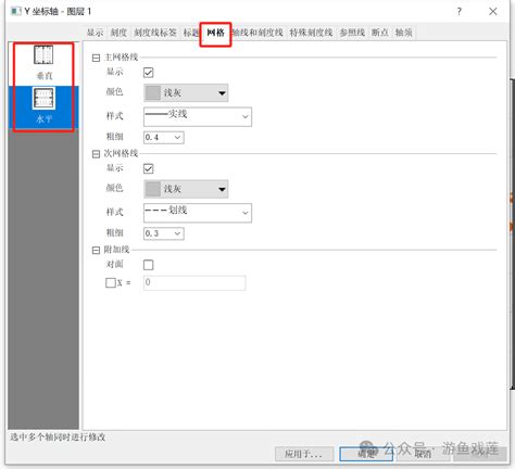 【科研绘图】【k 均值聚类图】：附origin详细画图流程 Origin聚类分析 Csdn博客