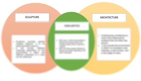 Difference Between Structure And Structural At June Kemp Blog