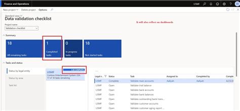 Data Validation Checklist Workspace In Microsoft Dynamics 365 Finance