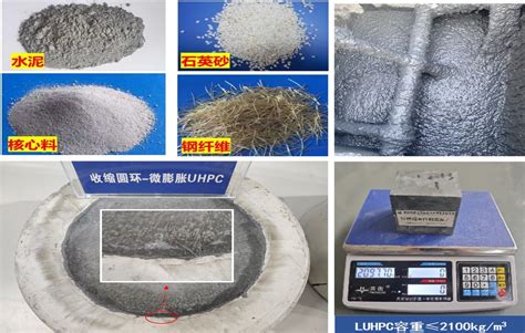超高性能混凝土uhpc经济化与功能化产品研发 桥梁智能与绿色建造全国重点试验室
