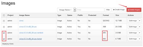 如何使用 OpenStack CLI 每天 分钟玩转 OpenStack