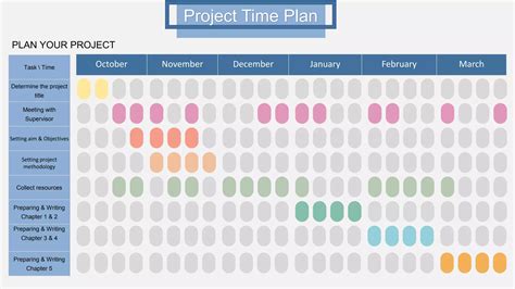 Segment Routing Pre Pptx