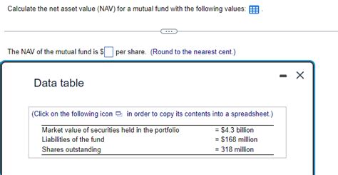 Solved Calculate The Net Asset Value NAV For A Mutual Fund Chegg Com