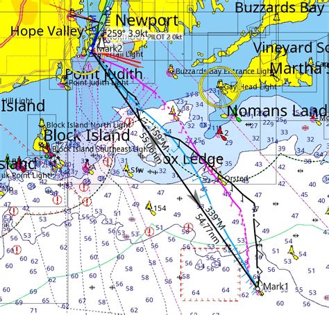 Navigation routing på liten budget BLUR