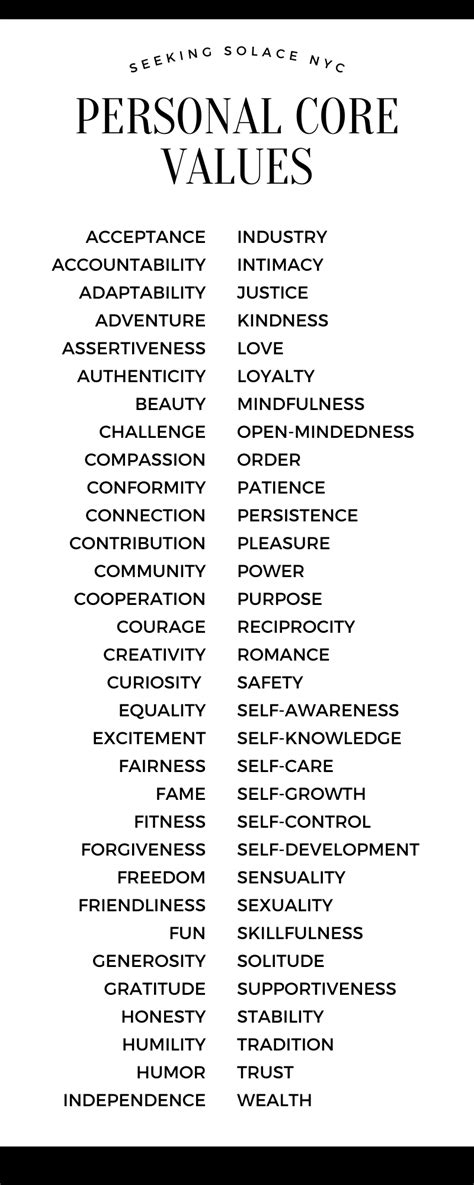 Defining Personal Core Values