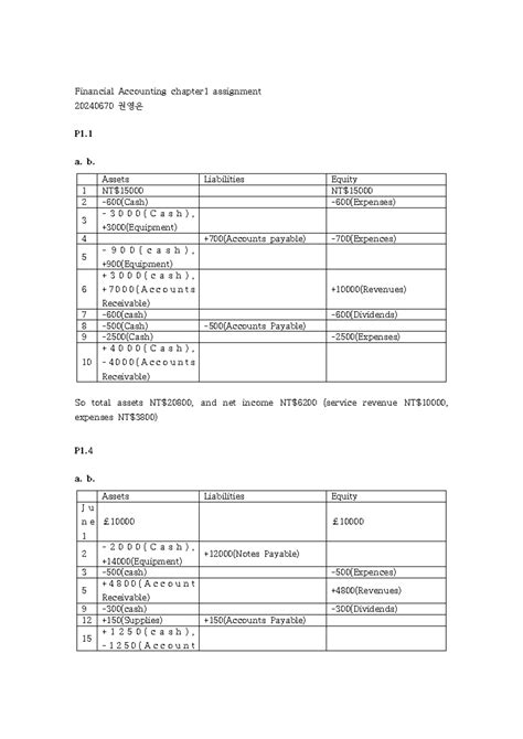 Financial Accounting Chapter 1 Assignment Financial Accounting