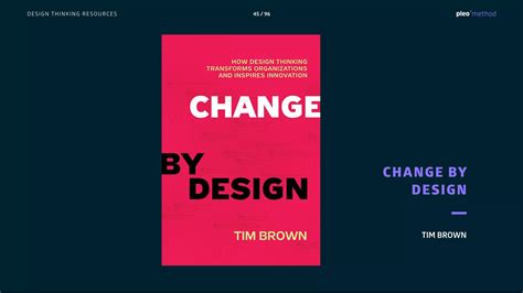 Design Thinking Resources V 03