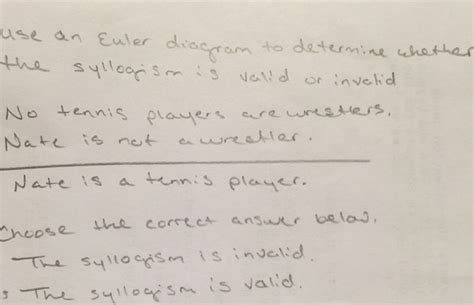 Solved Use An Euler Diagram To Determine Whether The