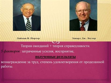 Психология менеджмента - презентация онлайн