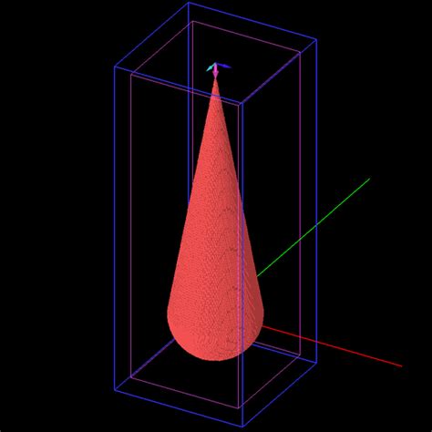 Vandv Article 2 Computing Radar Cross Section Of Metallic Targets Using