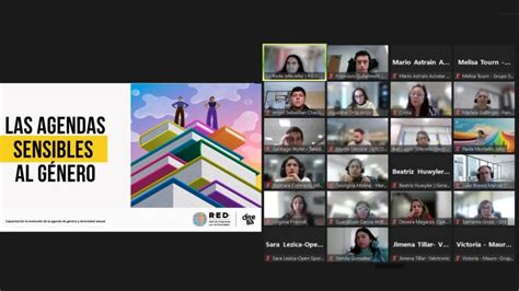 Red Di Tella Posted On Linkedin