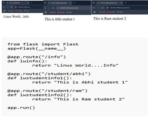 Flask Python Backenddevelopment Apis Webdevelopment Jinja2 Tech