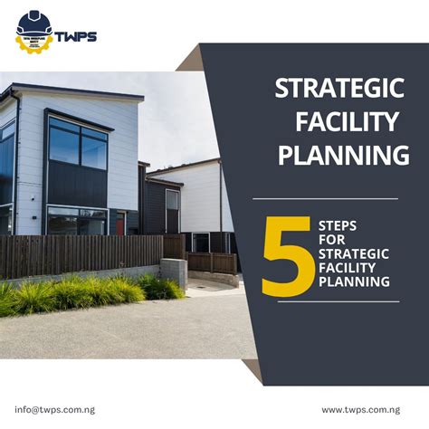 Strategic Facility Planning How To Manage Your Facilities Total