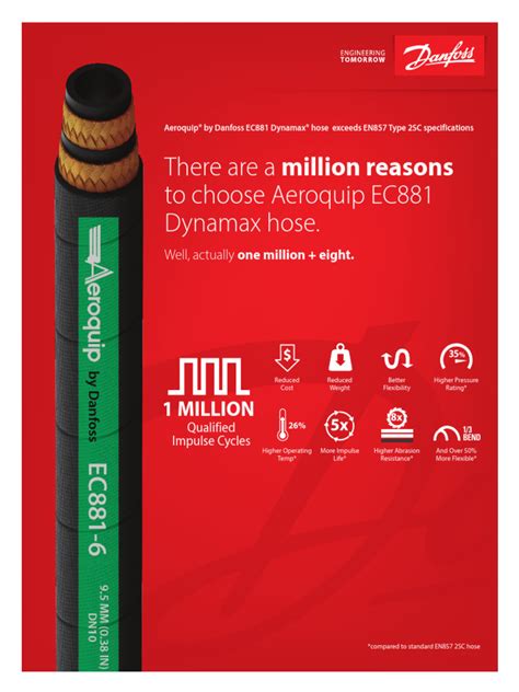 Aeroquip Dynamax Ec881 Pdf Hose