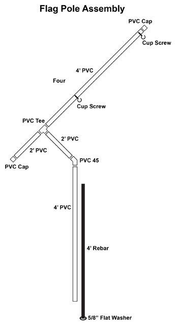 Pvc Pipe Flag Pole Plans