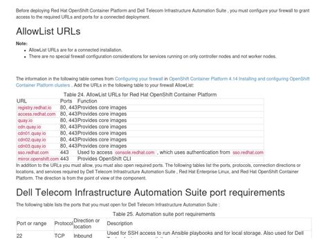Firewall Settings Dell Telecom Infrastructure Automation Suite 22 Software Development Kit