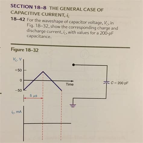Solved For The Waveshape Of Capacitor Voltage V C In Fig Chegg